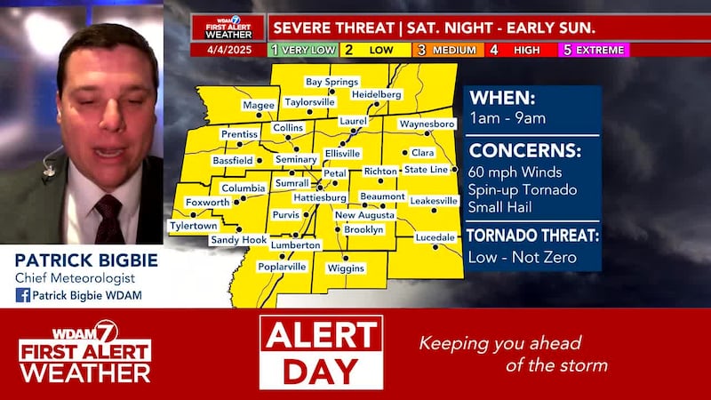 FIRST ALERT WEATHER DAY: Severe Weather Expected Tuesday FIRST ALERT WEATHER DAY: Severe Weather Expected Tuesday